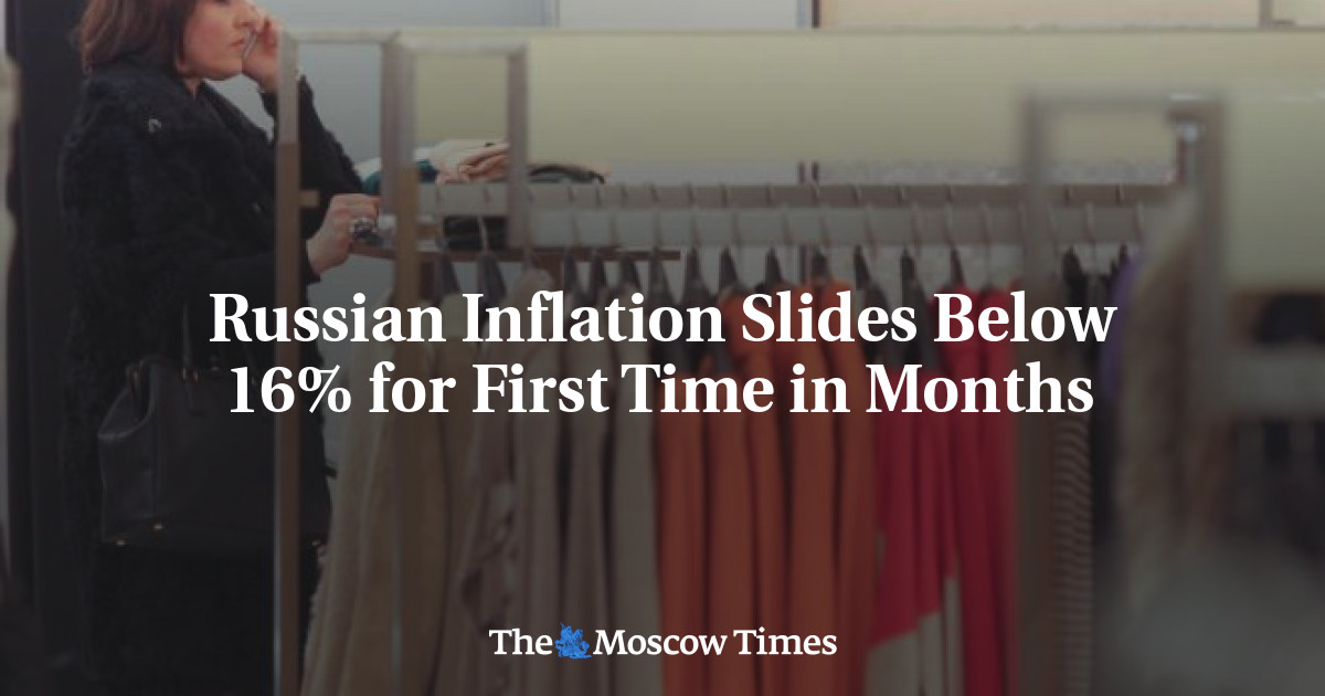 Russian Inflation Slides Below 16% for First Time in Months