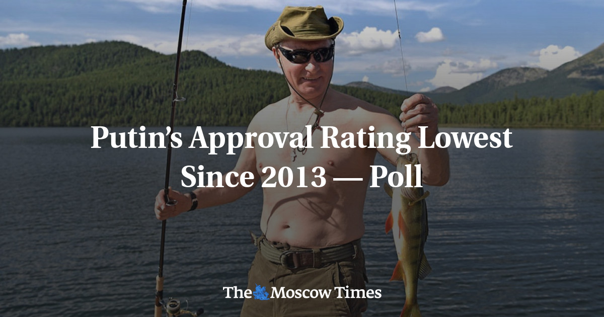 Putin’s Approval Rating Lowest Since 2013 — Poll