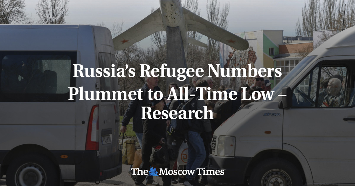 Russia’s Refugee Numbers Plummet to All-Time Low – Research - The ...