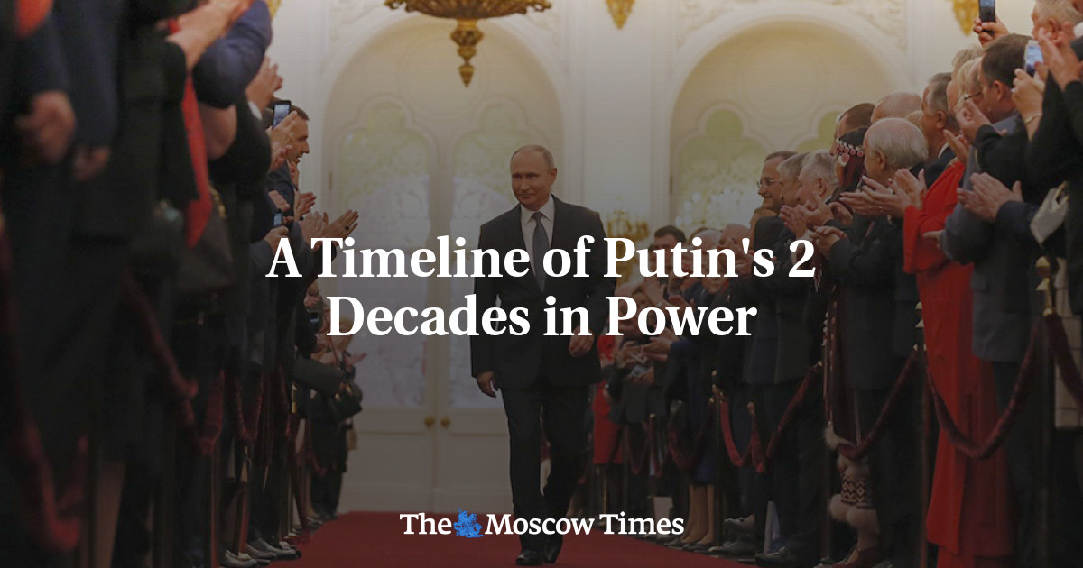 A Timeline of Putin's 2 Decades in Power - The Moscow Times