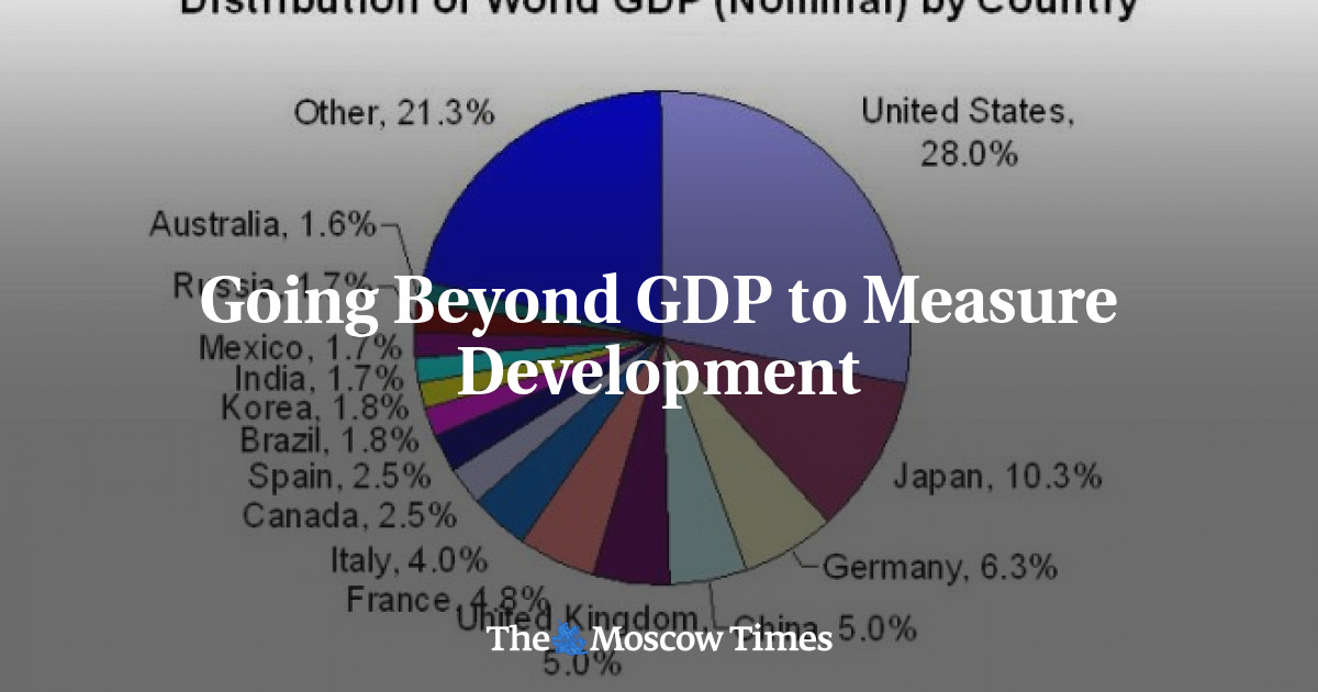 Going Beyond GDP to Measure Development
