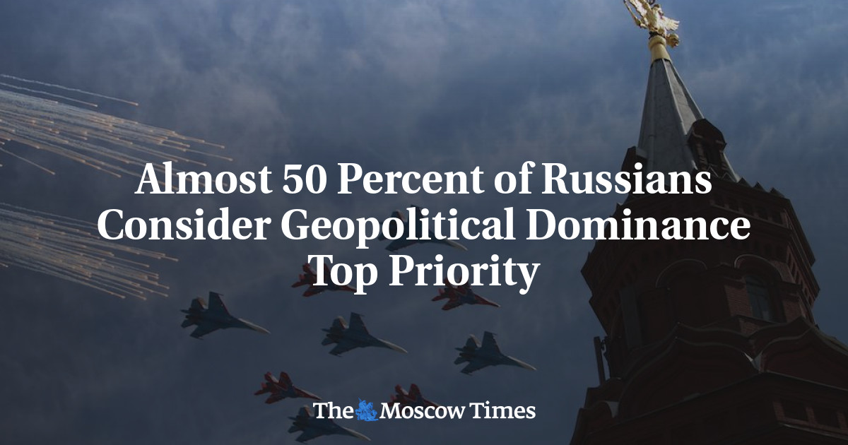 Almost 50 Percent of Russians Consider Geopolitical Dominance Top Priority