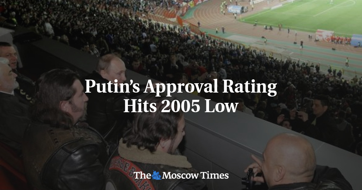 Putin’s Approval Rating Hits 2005 Low